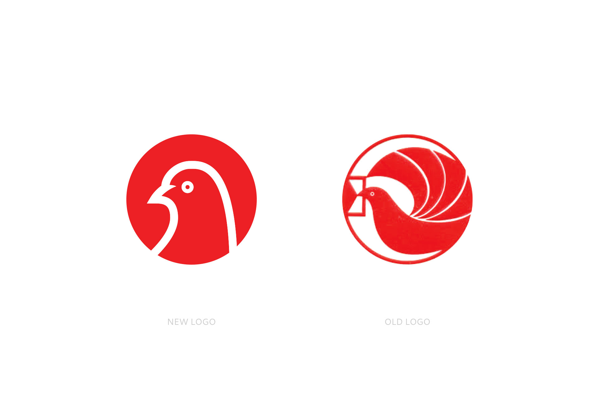 Sri Lanka Post Office Logo